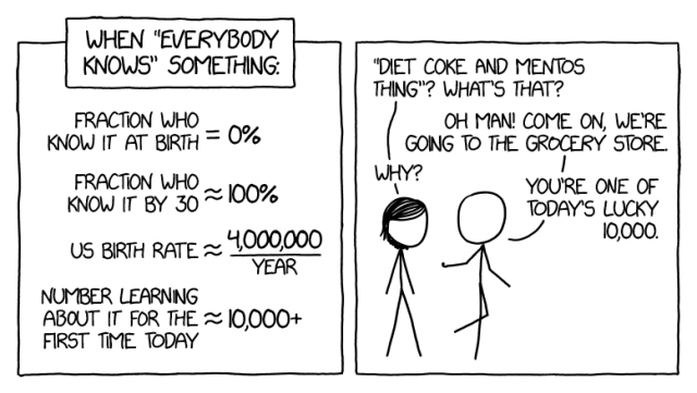How To: Chapter list and introduction – xkcd